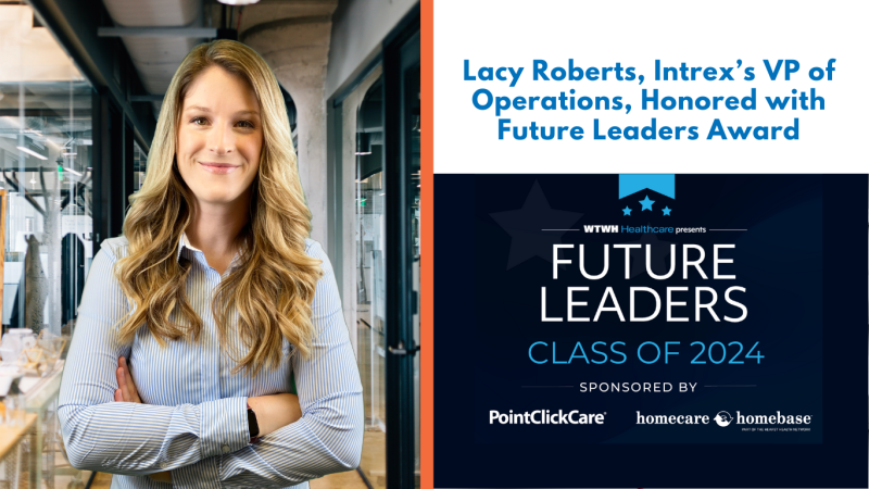 Rythmos® Community Intelligence Platform for Senior Living